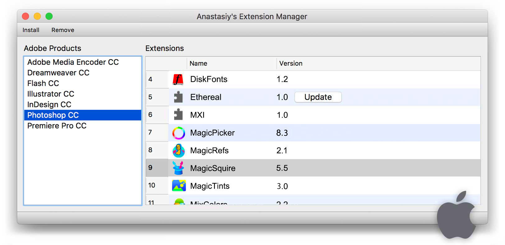 Anastasiy's Extension Manager for Adobe platform